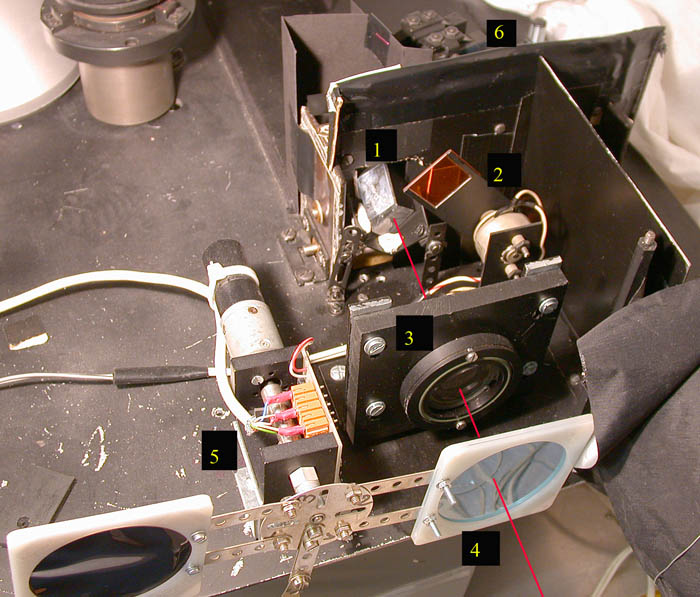 Visible Nir Spectrometer For Microscope